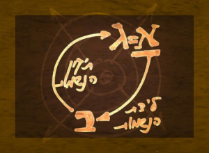 June 20, 2026 | Kabbalah Blog