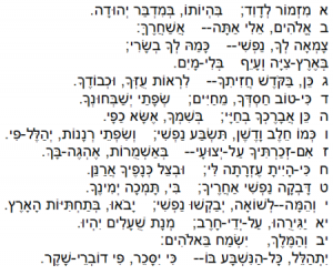 Psalms Commentary – Psalm 63: A Psalm of David, when he was in the ...